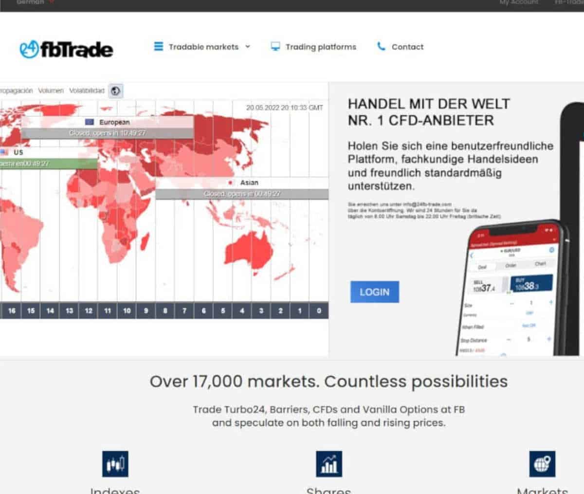 FB Trade ¿Es un fraude? Opiniones REALES