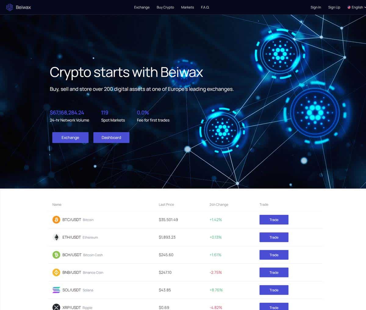 LiteFinance ¿Es un fraude? Opiniones REALES