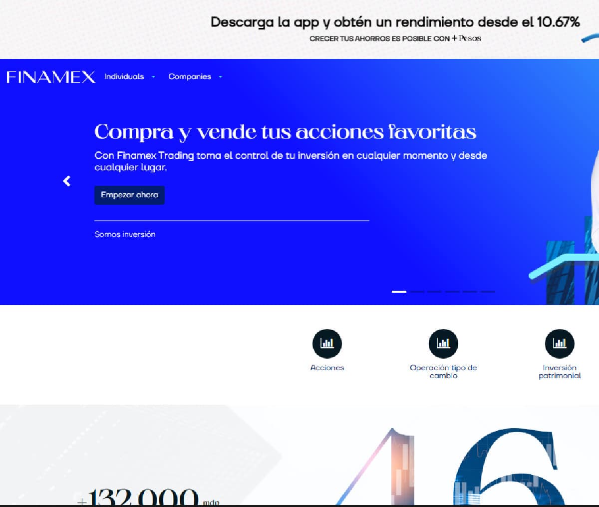 Finamex ¿Es un fraude? Opiniones REALES