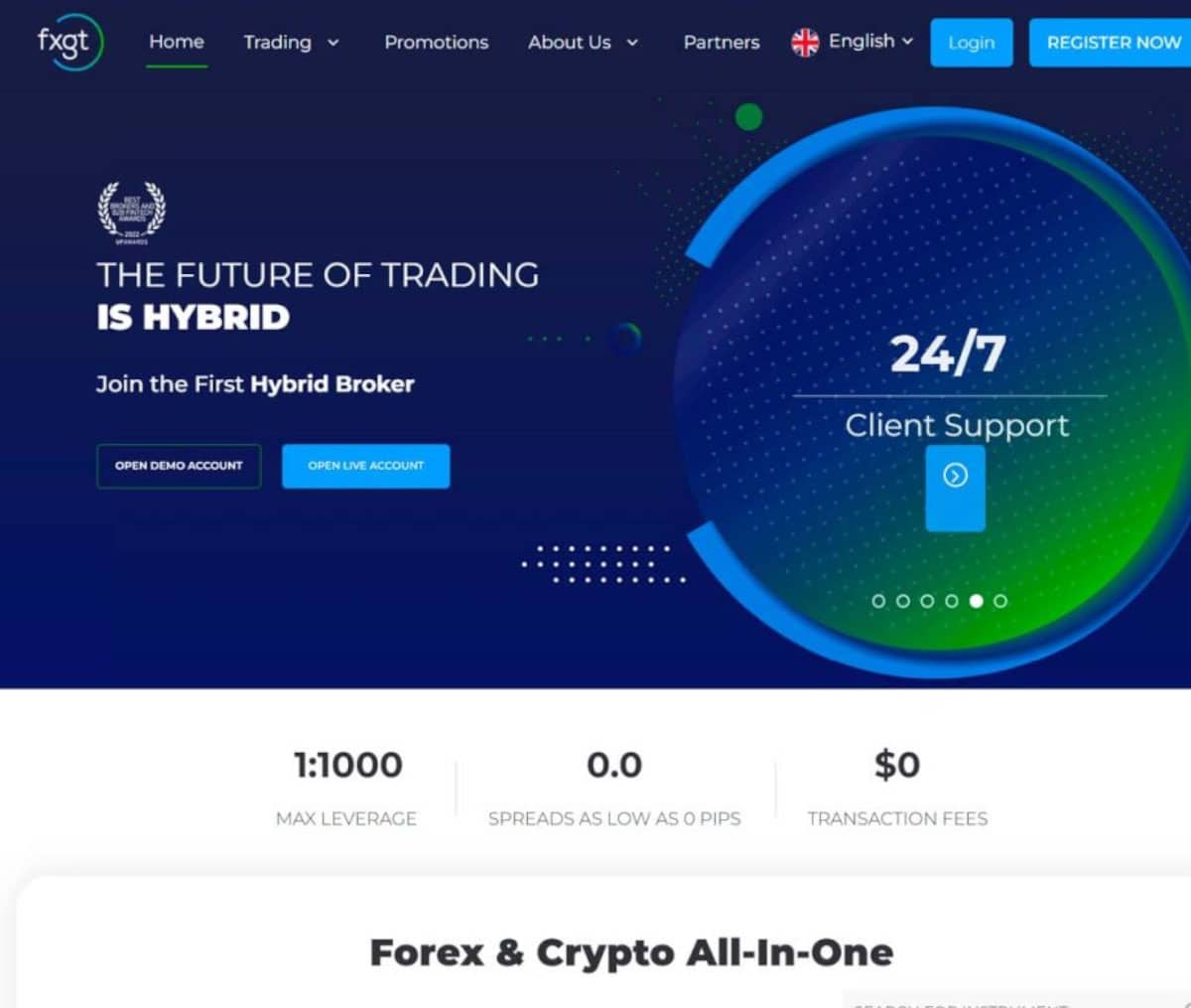 FXGT ¿Es un fraude? Opiniones REALES