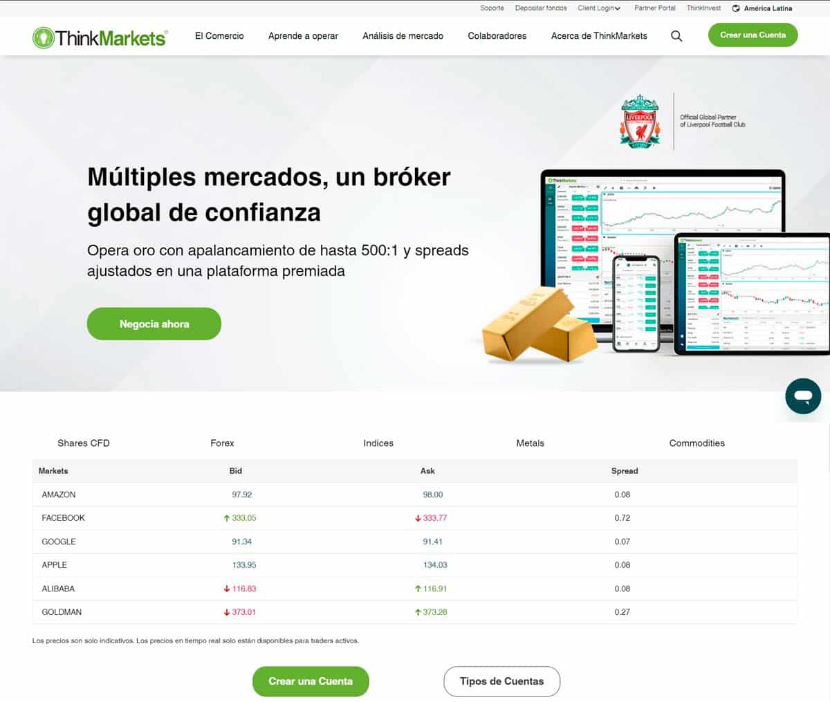 ThinkMarkets ¿Es un fraude? Opiniones REALES